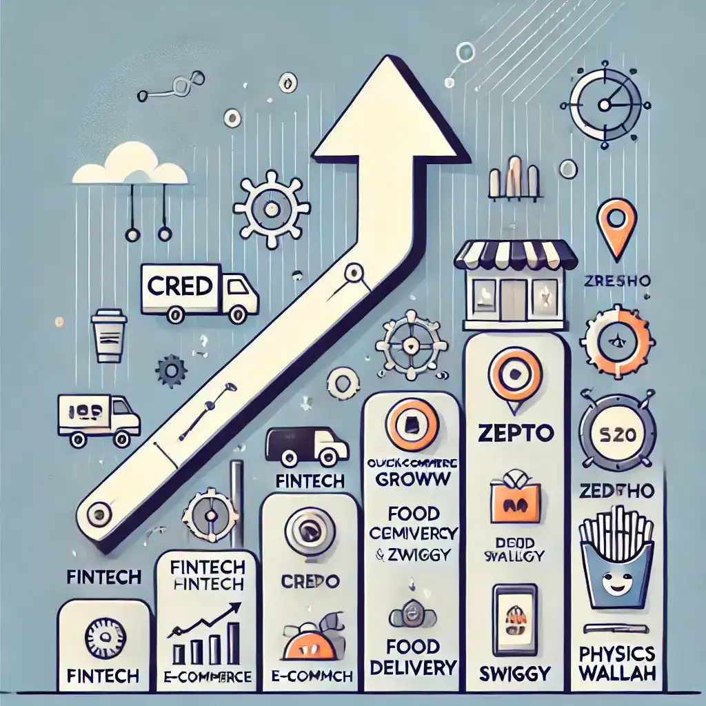 From Unknown to Unicorns - 15 Indian Startups That Took Off Faster Than ...